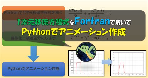 簡単にできたデータをPythonで読み込んでアニメーション作成宇宙に入ったカマキリ