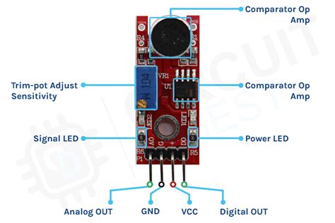 Sound Sensor Module With Arduino Tutorialclap Switch At Patrice