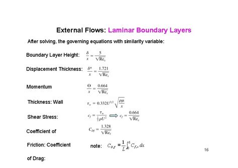 Fluid Mechanics Fundamentals Of Fluid Mechanics Th