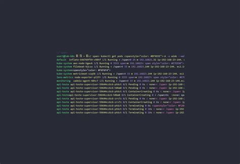Devops Mind On Linkedin Pods Stuck In Containercreating Status With Karpenter How To Fix