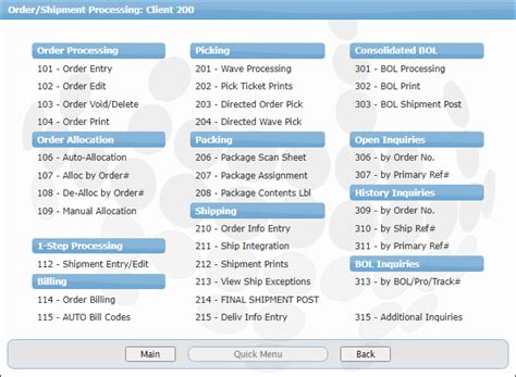 Order Shipment Processing