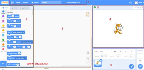 Mengenal Scratch Aplikasi Pemrograman Berbasis Visual Untuk Membuat Permainan Animasi Kuis