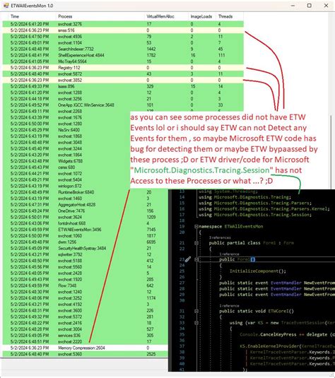 damon mohammadbagher on linkedin blueteam eventmonitoring etw