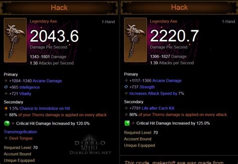 Hack Diablo Wiki
