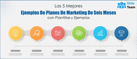 Los 5 Mejores Ejemplos De Planes De Marketing Semestrales Con