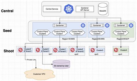 java wifi破解方法总结精华 个人文章 SegmentFault 思否