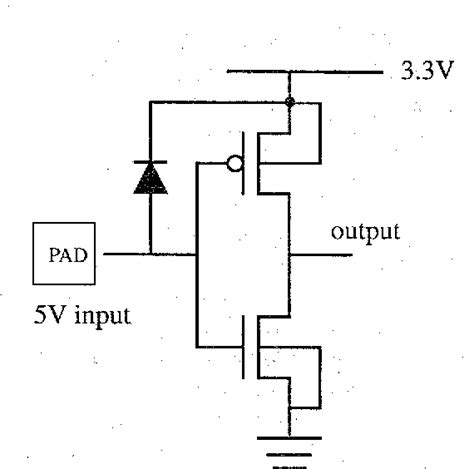 Figure 4 From Design Of A Mixed 3 3 V And 5 V Pci I O Buffer Semantic Scholar
