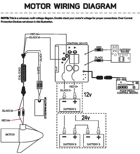 Minn Kota Trolling Motor Wiring Guide