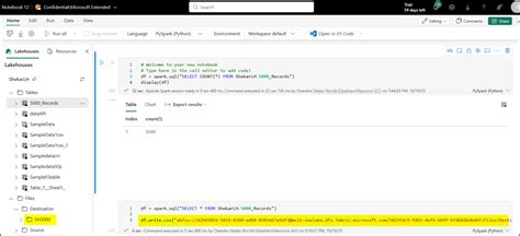 Re Can Only See First 1000 Records While Running Microsoft Fabric Community
