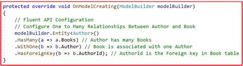 One To Many Relationships In Entity Framework Core Dot Net Tutorials