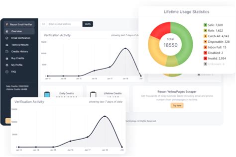 16 Best Email Testing Software Reviewed In 2025