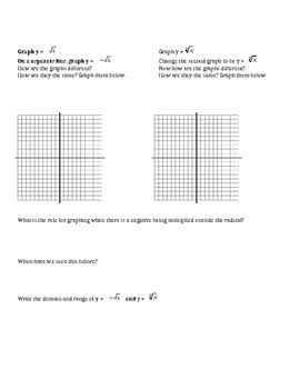 Discovering Patterns Of Square Root And Cube Root Graphs By YayMath