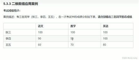 C数组c定义数组 Csdn博客
