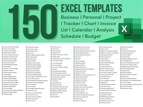 How To Create A Calendar In Excel Shortcuts Cheat Sheet Aleece Pamela
