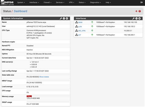 PfSense Vs OpenWrt Side By Side Comparison