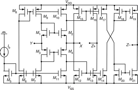 Current‐mode Multi‐scroll Chaos Generator Employing Cccii Lin 2016