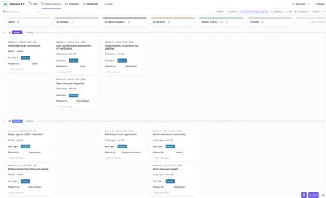 Free Software Release Notes Templates Examples