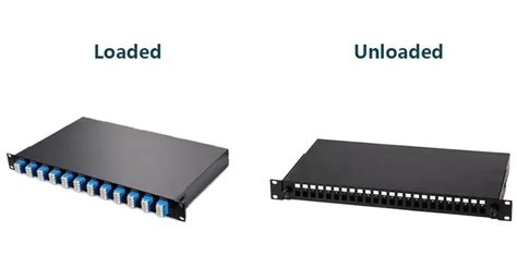 What Is Patch Panel And Types Gcabling Optical Fiber Products Supplier