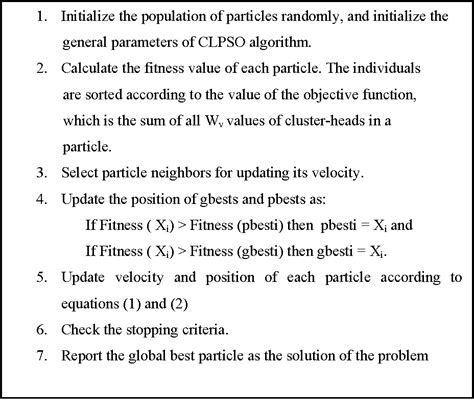 figure 1 from weighted clustering using comprehensive learning particle