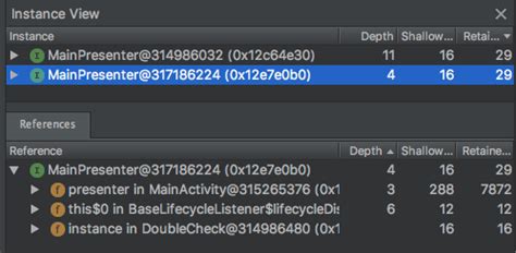 Android Dagger Duplicate Instance In DoubleCheck Stack Overflow