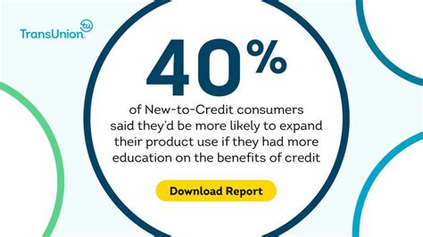 Prasanna Karunanithi On Linkedin Empowering Credit Inclusion A Deeper