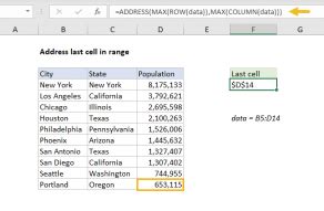 Get address of named range or table - Excel formula | Exceljet