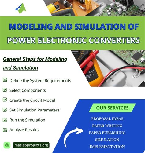 Modelling And Simulation Of Power Electronic Converters Project