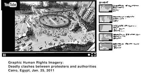 Witness Media Lab Ethical Wednesdays Protecting At Risk Eyewitnesses Witness Media Lab