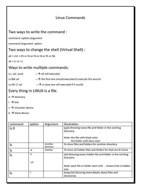 linux commands pdf operating system computer file