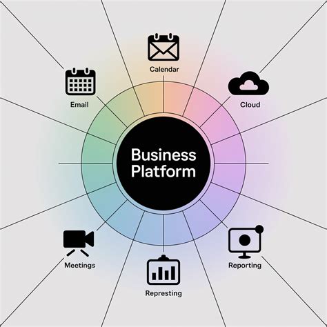 A Practical Guide To Business Technology Modernisation For Australian