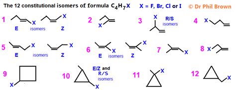 12 Constitutional Isomers Of Molecular Formula C4h7cl C4h7br C4h7i