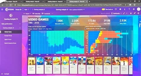 Review Of New Features And Announcements For Powerb Microsoft