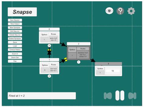 Processes Special Issue Modeling Simulation And Design Of Membrane