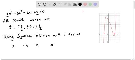Find All Rational Zeros Of The Polynomial Then Determine Any Irrational Zeros And Factor The