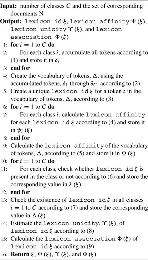 Extraction Of The Feature Set For The Dictionary Based Classification