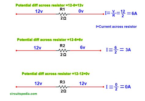 How Capacitor Block Dc Current And Flow Ac