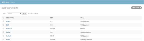 Django 框架学习:十七admin后台自定义显示 流水小哥 博客园 Django 框架学习:十七admin后台自定义显示 流水小哥 博客园