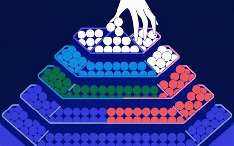 Stratified Sampling A Comprehensive Guide