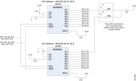 Cisco Embedded Service 2020 Series Switches Hardware Technical Guide Cisco