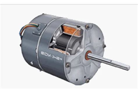 Brushless Dc Motor - Electronically Commutated Motors (ECM) from Faridabad