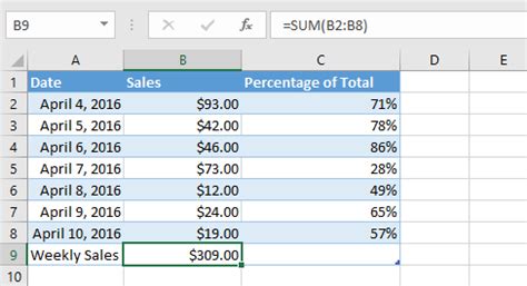 Cell Basics Excel Spreadsheet By Syed Kumail GIT Kumail Pk
