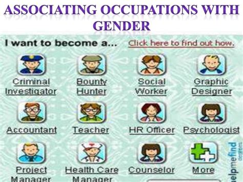 Sex Trait Stereotypes Pptx Sex Trait Stereotypes Pptx