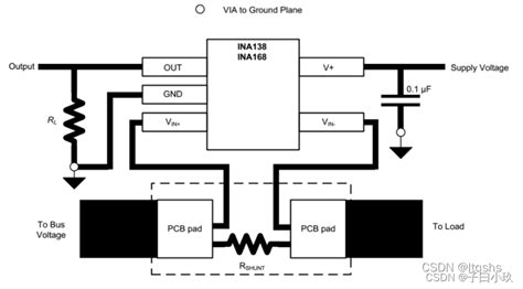 电压、电流采样电路设计以及放大倍数计算 Csdn博客