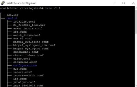 9 Tree Command Examples To Explore Linux Directories Like A Pro Tech Hyme