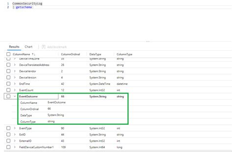 Eventoutcome Field And Value Do Not Appear In Commonsecuritylog Table · Issue 6896 · Azure