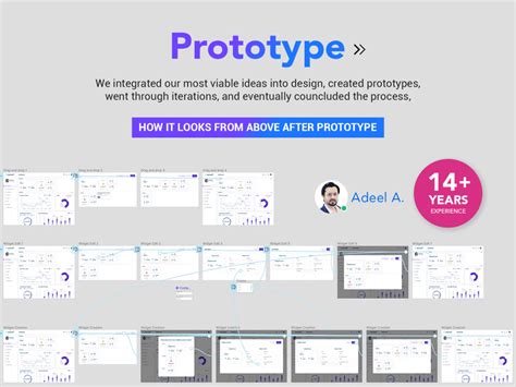 Web Application Dashboard UI Design SAAS Admin Panel Portal Figma Xd Upwork