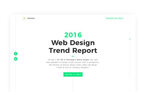 2016 Web Design Report By Avocode Behance