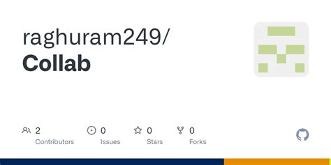 Github Raghuram249collab