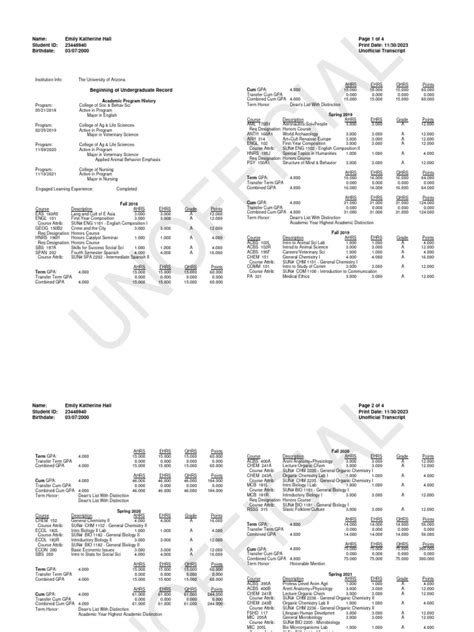 Final Semester Transcript Pdf