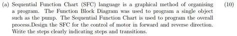 solved a sequential function chart sfc language is a